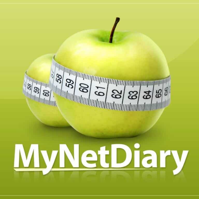 40 Best Weight Loss Blogs of 2018 - Renew Bariatrics