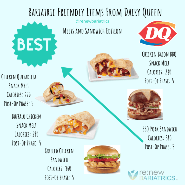 Dairy Queen Bariatric Friendly Menu: After Gastric Sleeve