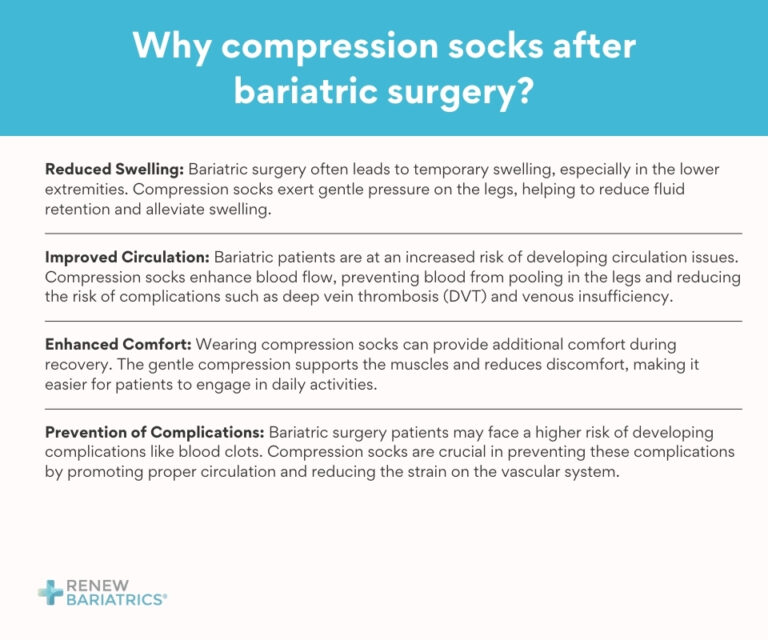 Best Compression Socks for Bariatrics Patients - Renew Bariatrics