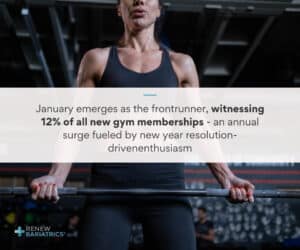 28 Gym Membership Statistics: Average Cost of Memberships