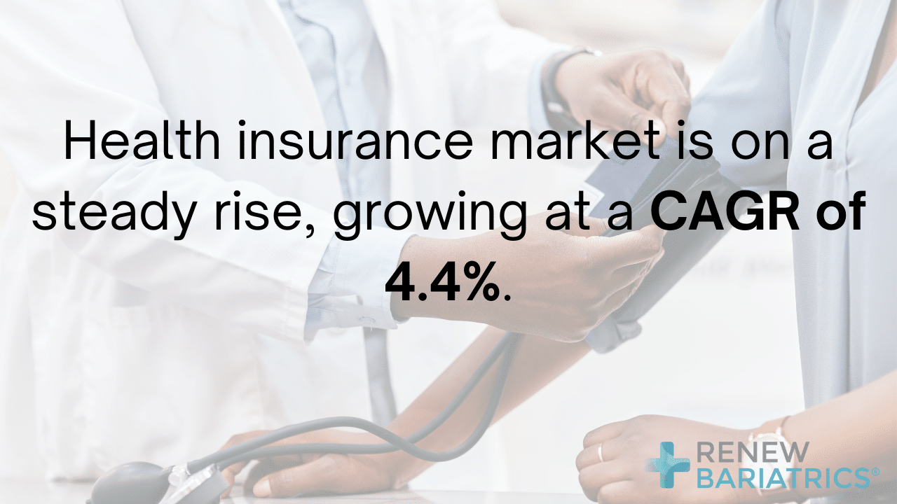 22 Healthcare Industry Statistics: Largest Healthcare Companies 22 Healthcare Industry Statistics: Largest Healthcare Companies